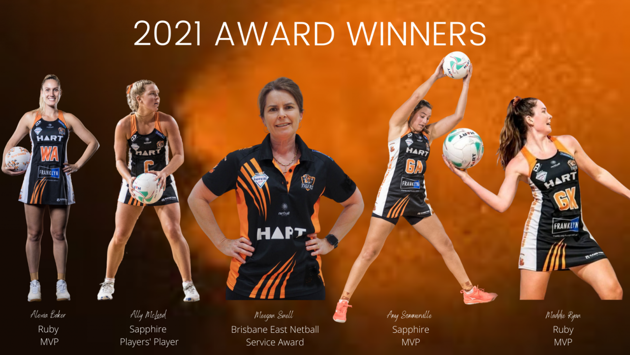 Tigers Celebrated at the Carina Leagues Club Presentation - Brisbane ...